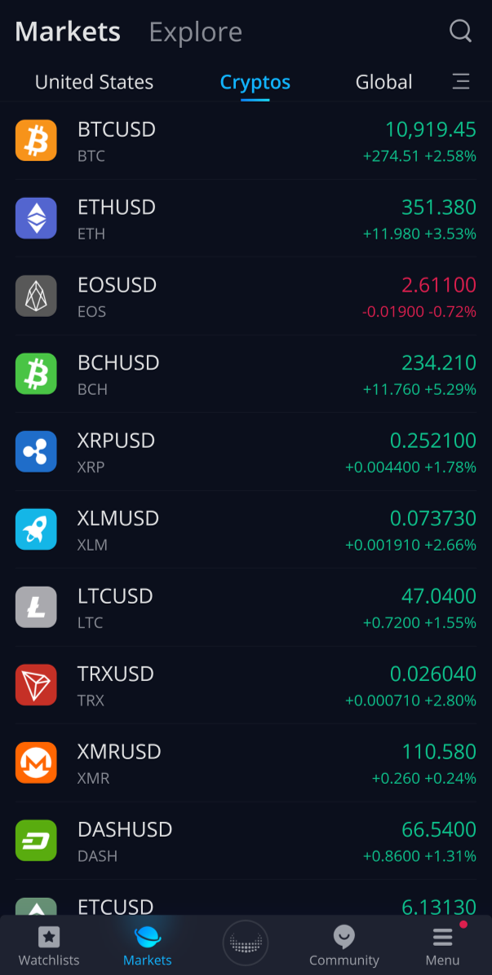 Webull Review: Should you Consider Webull in 2023? - Tasty Referrals