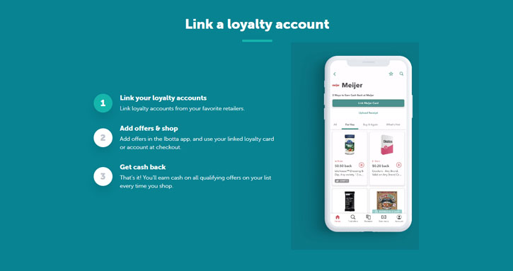 How Does Ibotta Make Money? Learn How Ibotta Works - Tasty Referrals