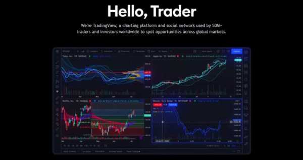 TradingView vs Thinkorswim: Choosing the Best Trading Platform for You ...
